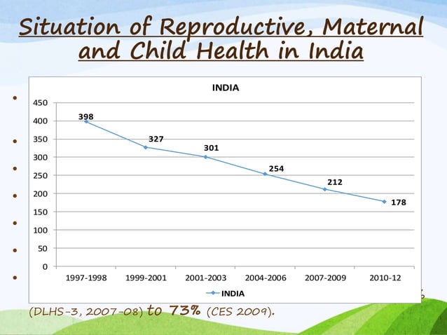 RMNCH+A strategy: Reproductive, Maternal, neonatal, child and ...