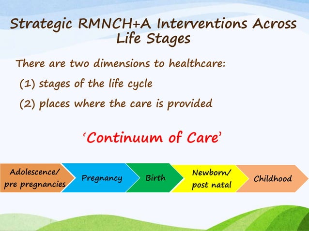 RMNCH+A strategy: Reproductive, Maternal, neonatal, child and ...