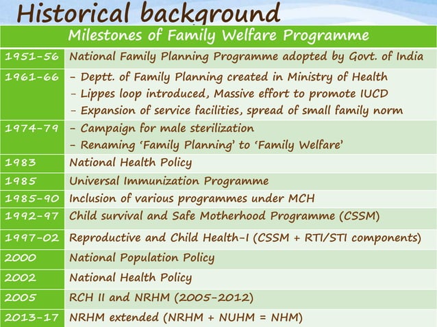 RMNCH+A strategy: Reproductive, Maternal, neonatal, child and ...