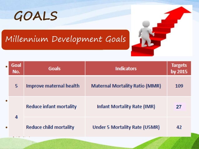 RMNCH+A strategy: Reproductive, Maternal, neonatal, child and ...
