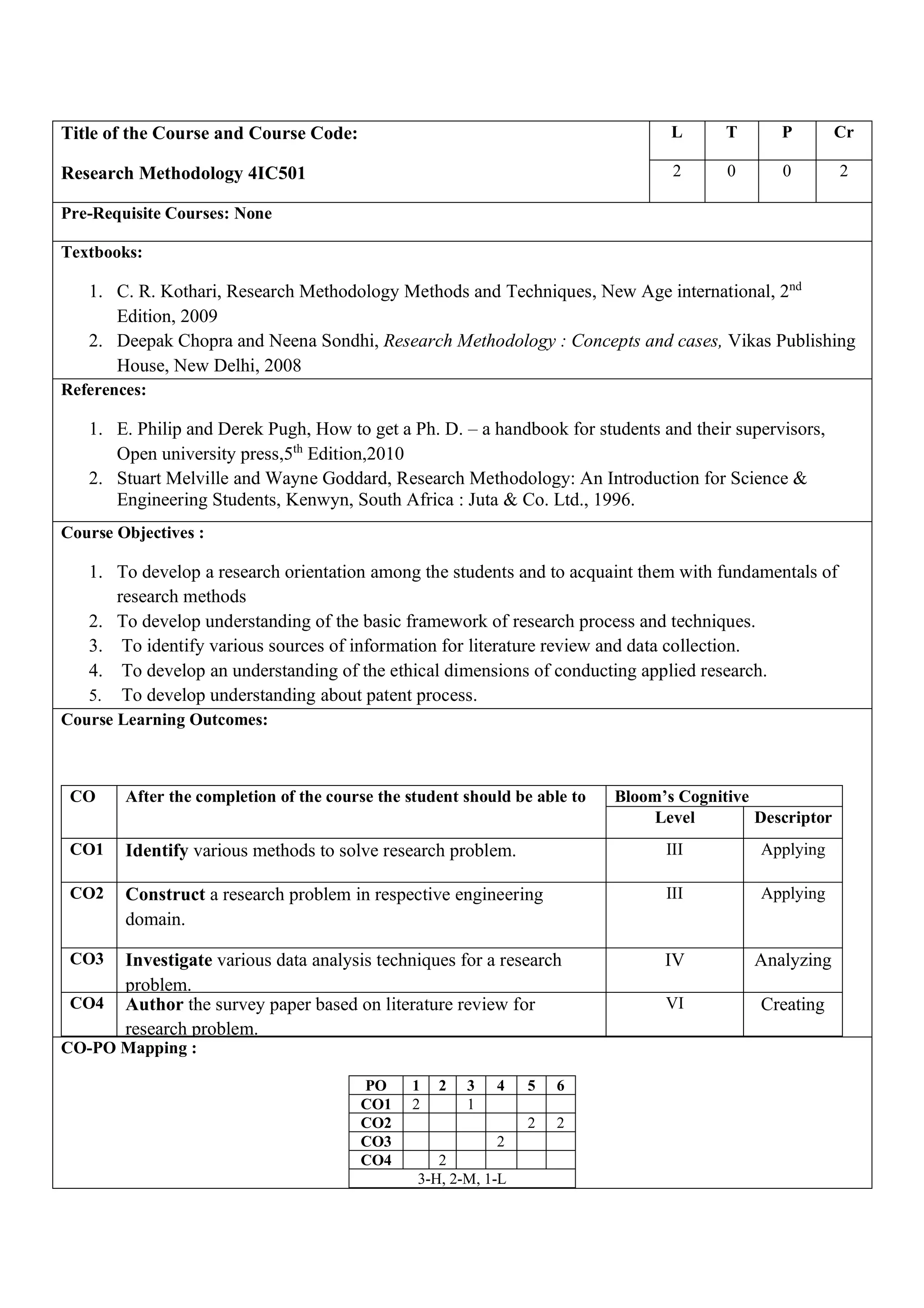 Rm new revised | PDF