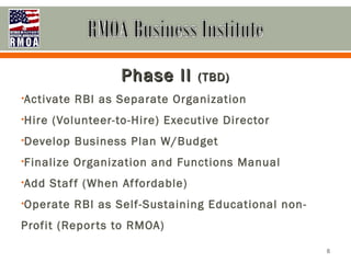 Veterans Initiative Panel: RMOA Business Institute Overview | PPT