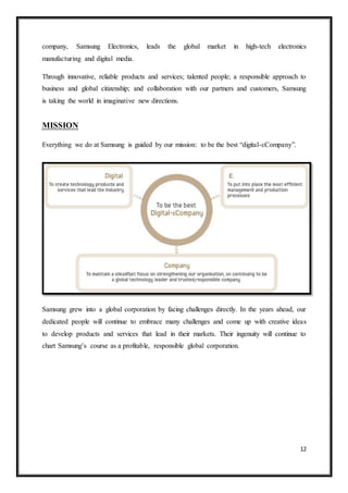 Research Methodology of Samsung Electronics Co. Ltd | DOCX