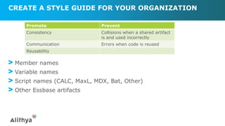 Essbase Calculations: Elements of Style | PPTX