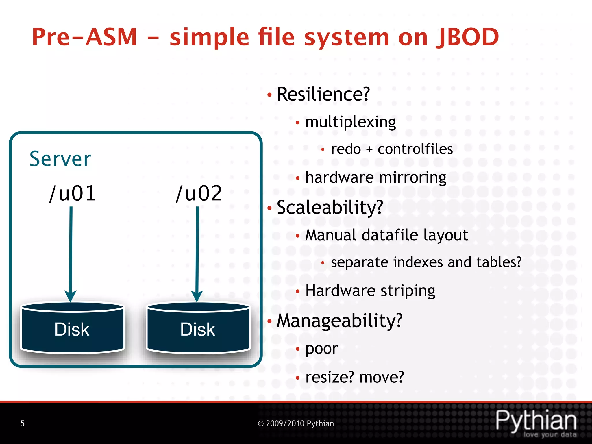Oracle ASM 11g - The Evolution | KEY