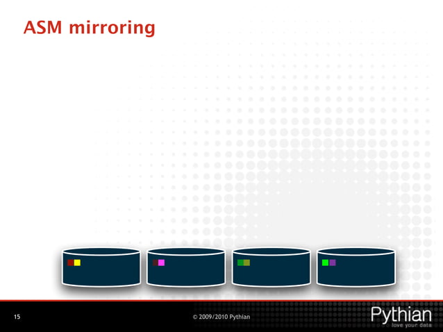 Oracle ASM 11g - The Evolution | KEY | Databases | Computer Software and Applications