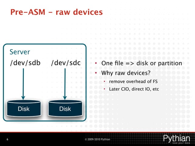 Oracle ASM 11g - The Evolution | KEY | Databases | Computer Software and Applications