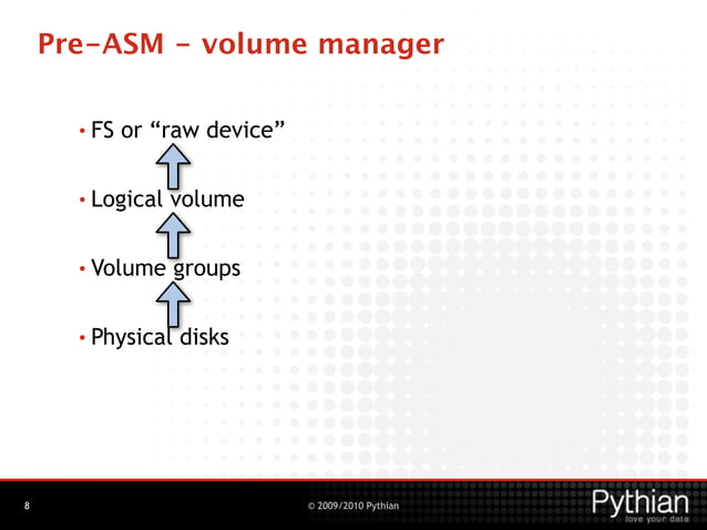 Oracle ASM 11g - The Evolution | KEY | Databases | Computer Software and Applications