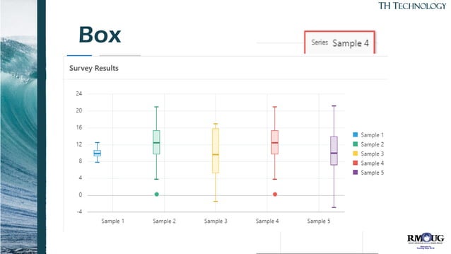 RMOUG Training Days 2019 Oracle JET Charts in APEX: Data Viz Now! | PPT