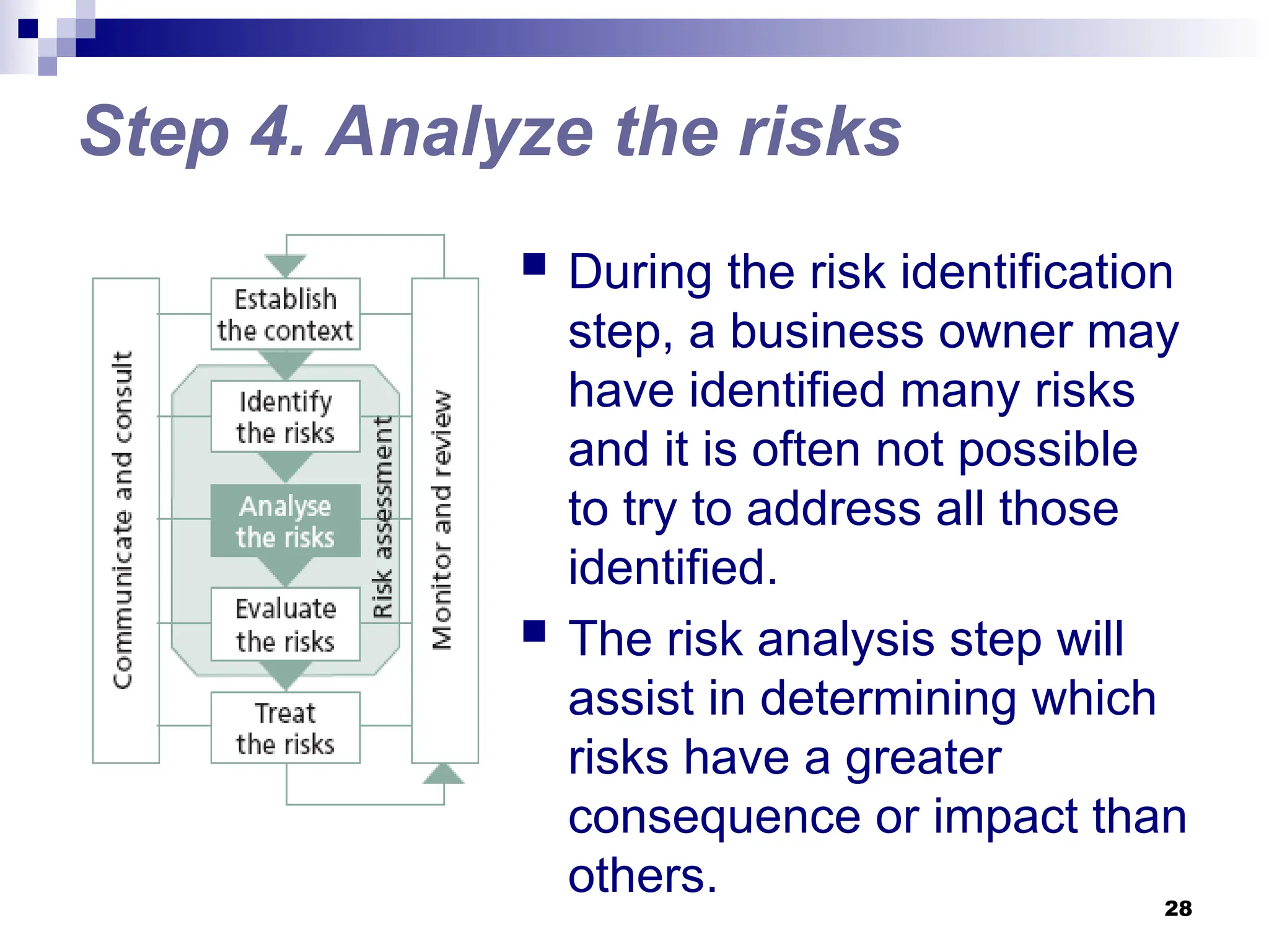 The Risk Management Process - (RCMP) .ppt