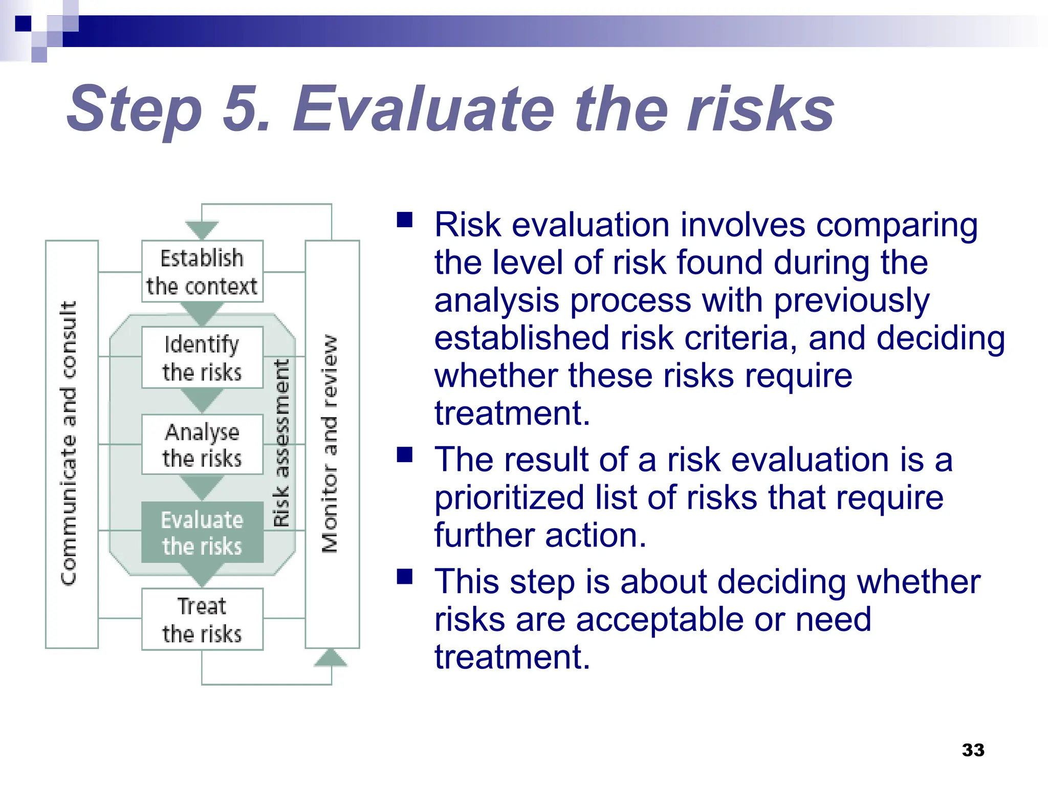The Risk Management Process - (RCMP) .ppt