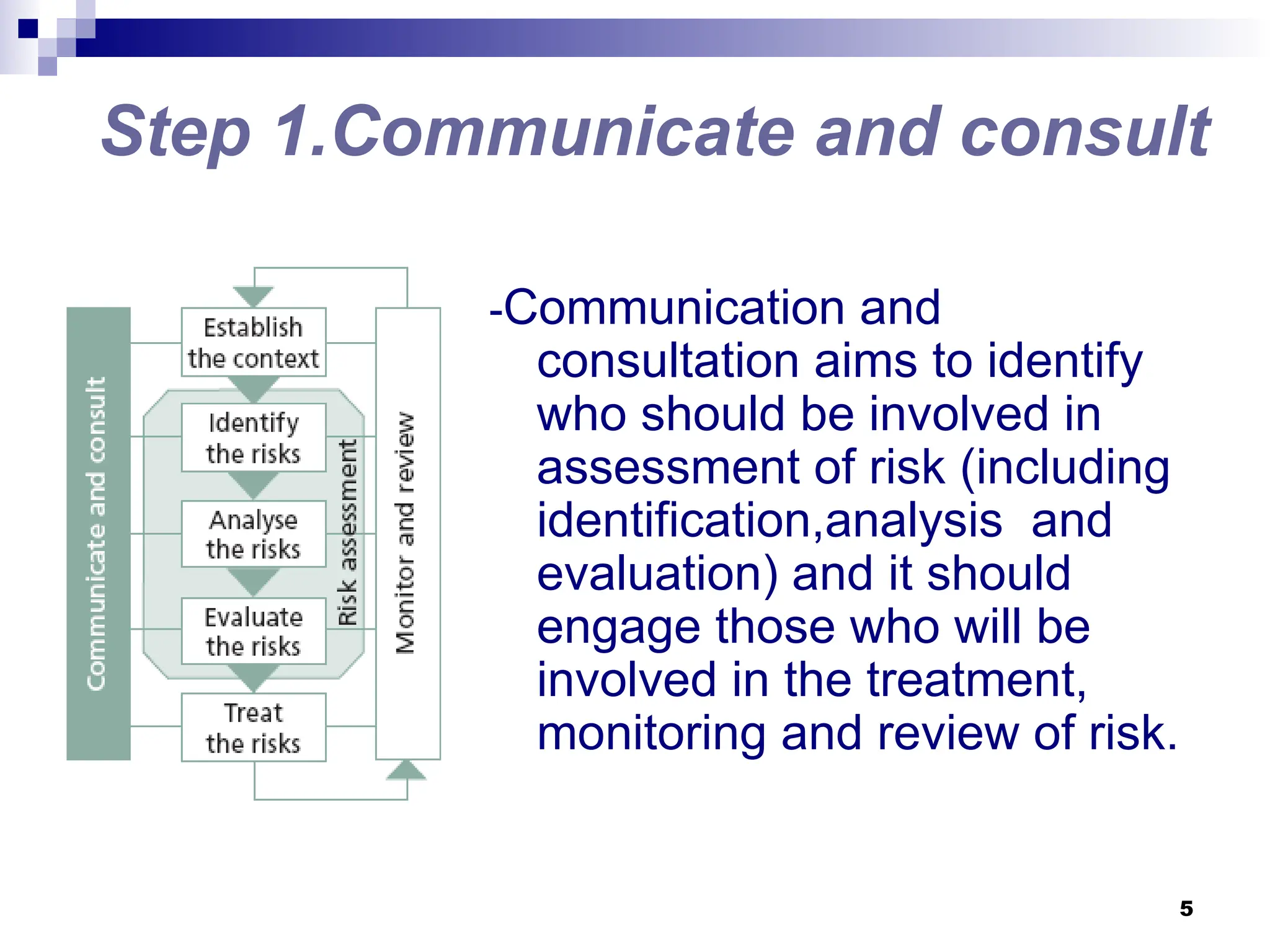 The Risk Management Process - (RCMP) .ppt