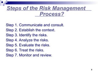 The Risk Management Process - (RCMP) .ppt | Business Administration ...