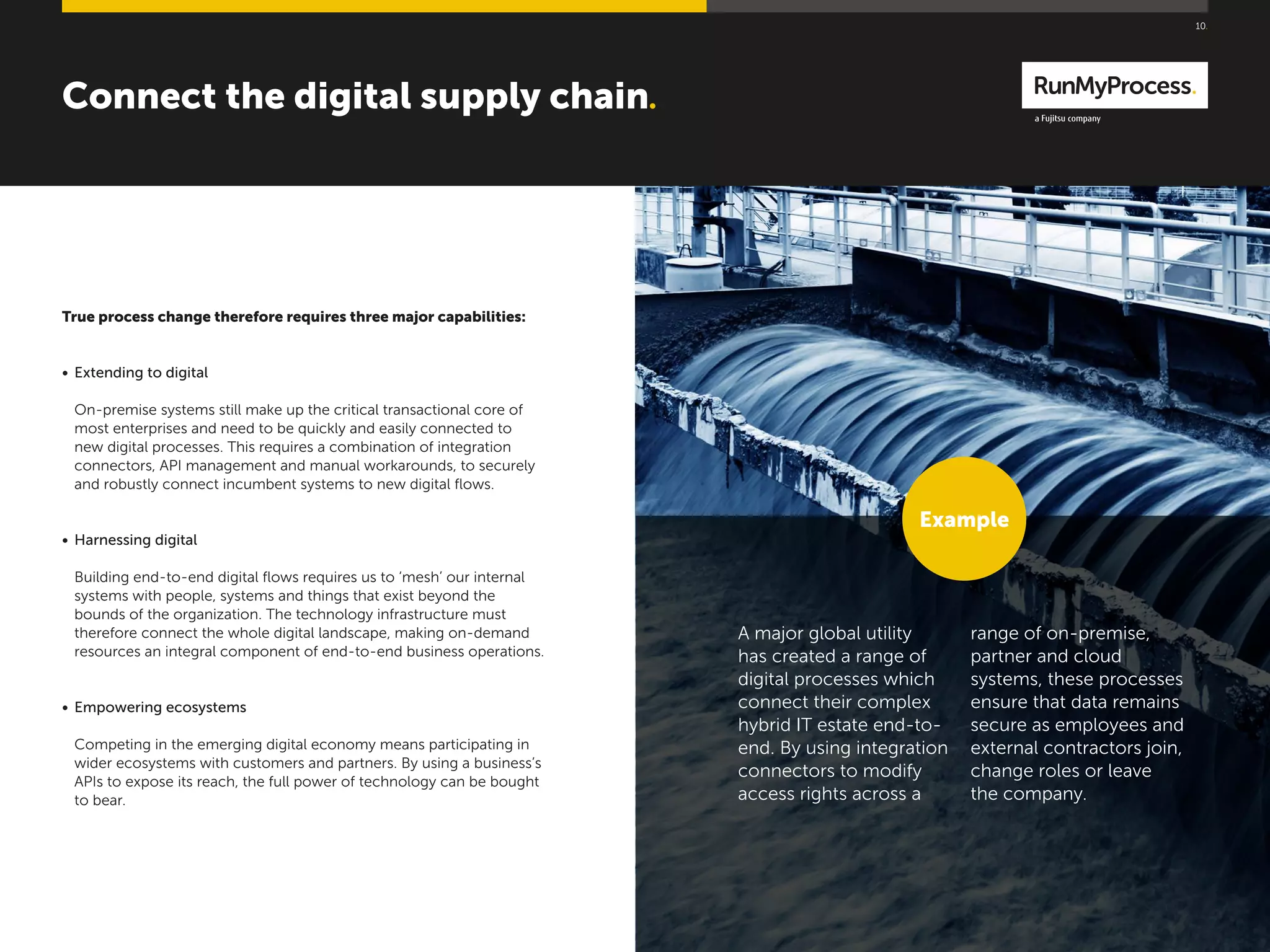 The Four Essential Pillars of Digital Transformation | PPT