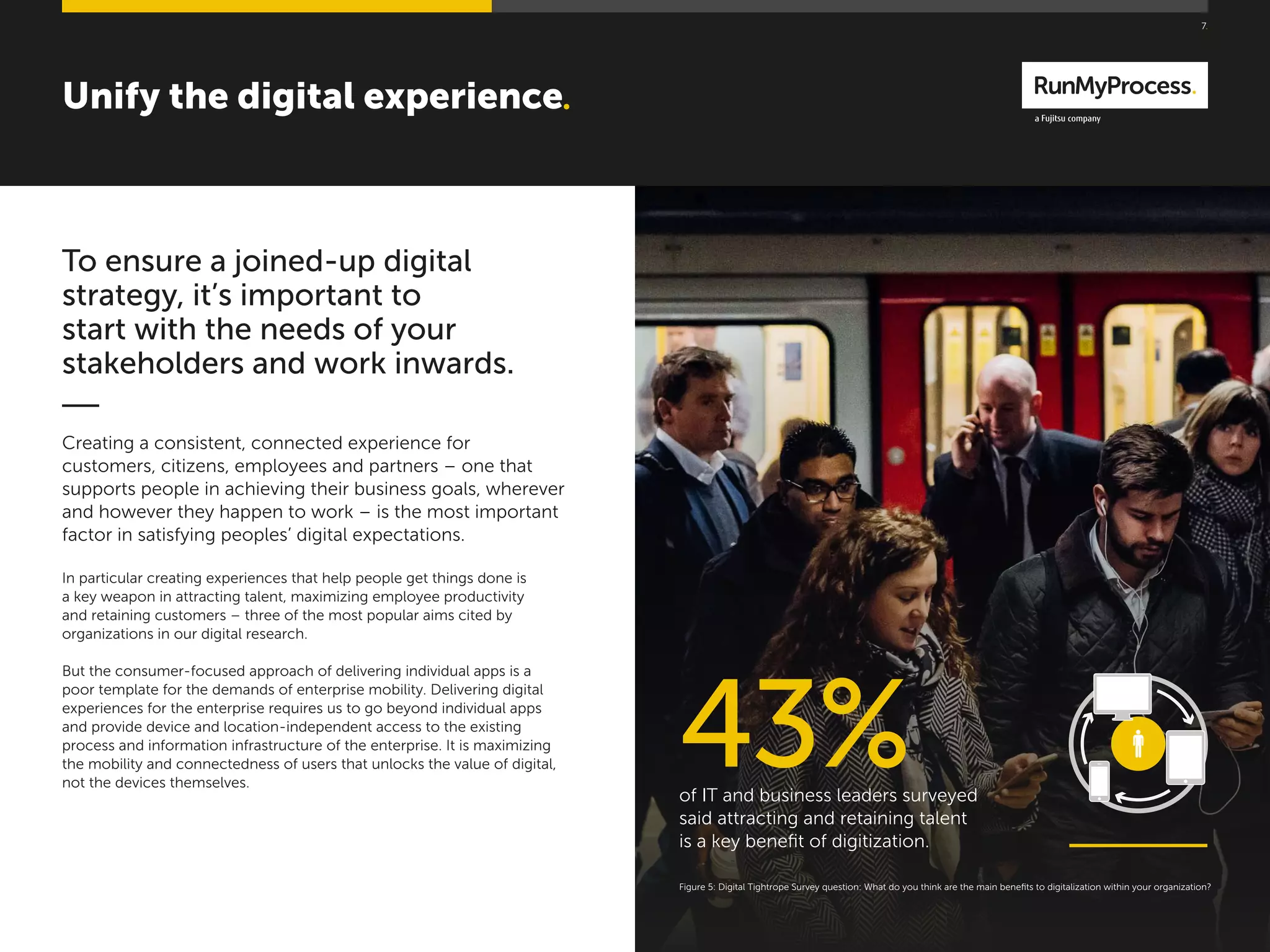 The Four Essential Pillars of Digital Transformation | PPT