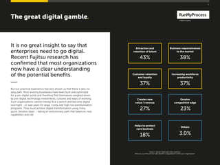 The Four Essential Pillars of Digital Transformation | PPT