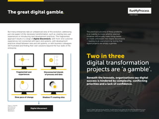 The Four Essential Pillars of Digital Transformation | PPT