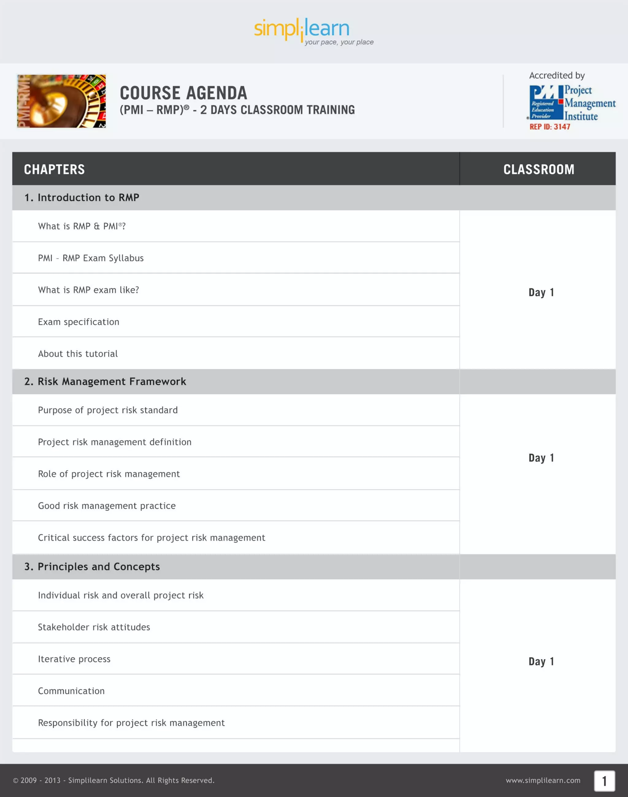 PMI RMP Training Materials Online | PDF