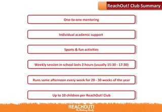 ReachOut! Club Brochure | PPT | Primary Education | Education
