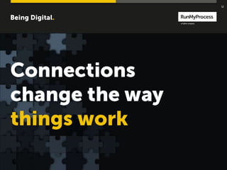 Building Next Generation Digital Business Ecosystems | PPT