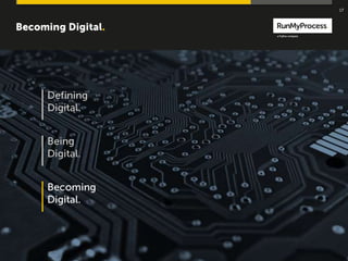 Building Next Generation Digital Business Ecosystems | PPT