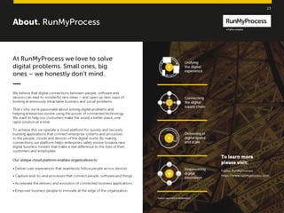 Building Next Generation Digital Business Ecosystems | PPT