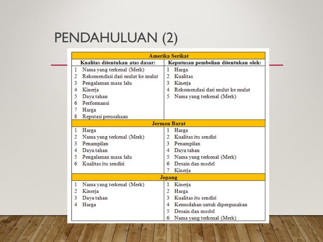 MANAJEMEN KUALITAS/AKREDITASI ISO ORGANISASI.ppt