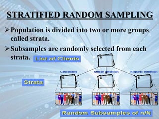 ppt on what is sample and its types | PPT
