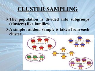 ppt on what is sample and its types | PPT