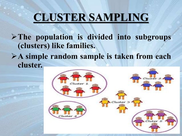 ppt on what is sample and its types | PPT