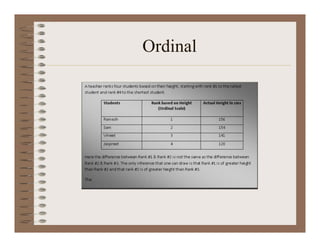 Business research measurement and scaling | PDF