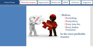 A take on Future Group | PPSX | Retail Industry | Industries