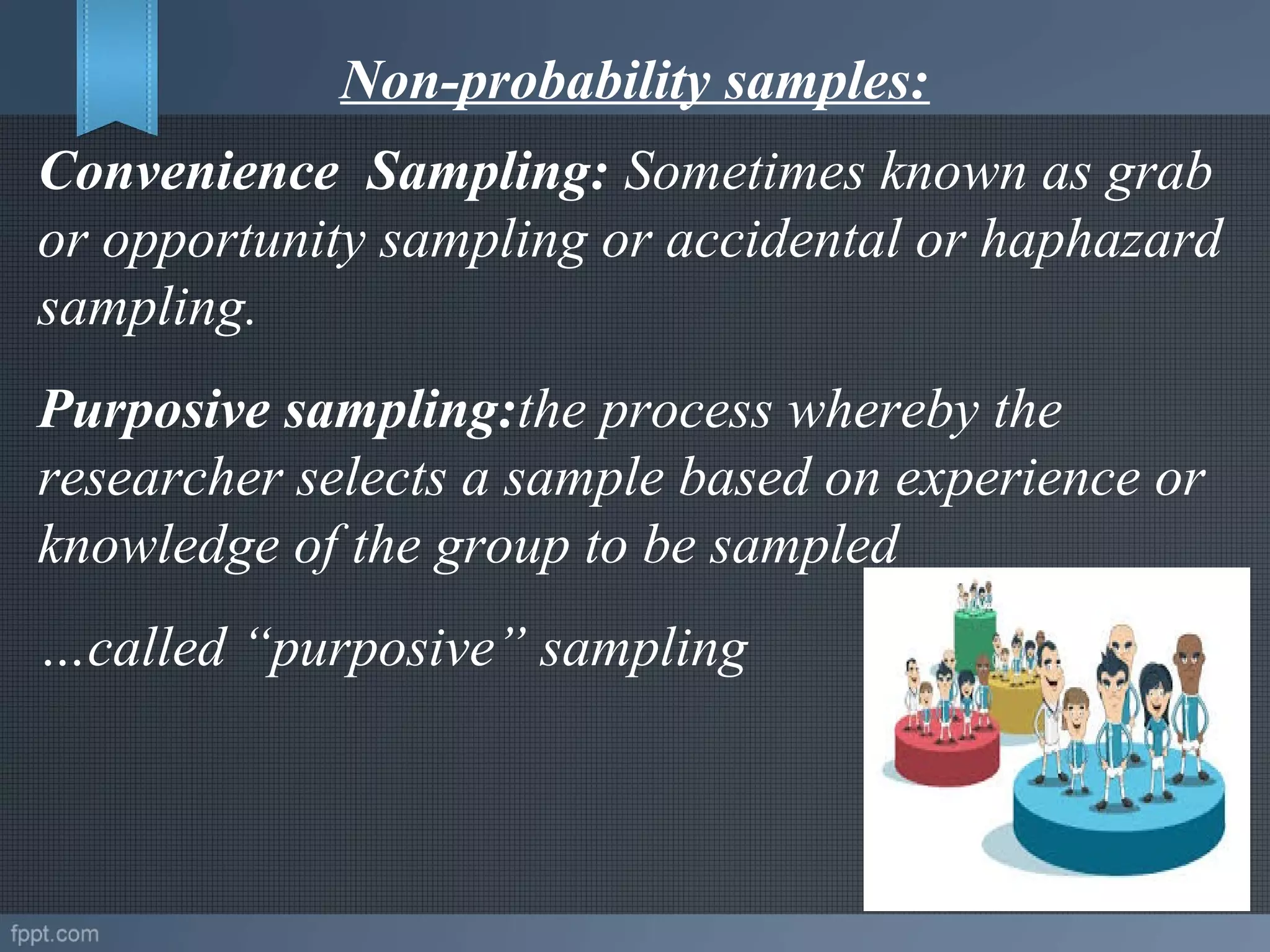 Sample and sampling design (Research method) | PPT