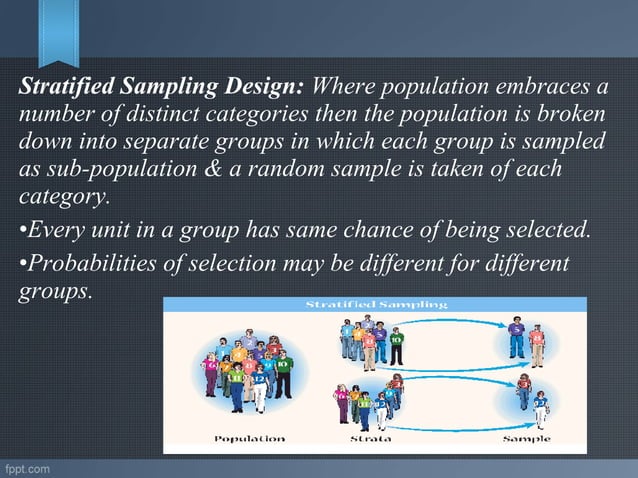 Sample and sampling design (Research method) | PPT | Science