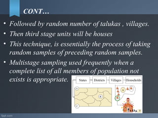 Sample and sampling design (Research method) | PPT