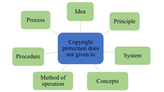 presentation on trademark and copyright | PPTX
