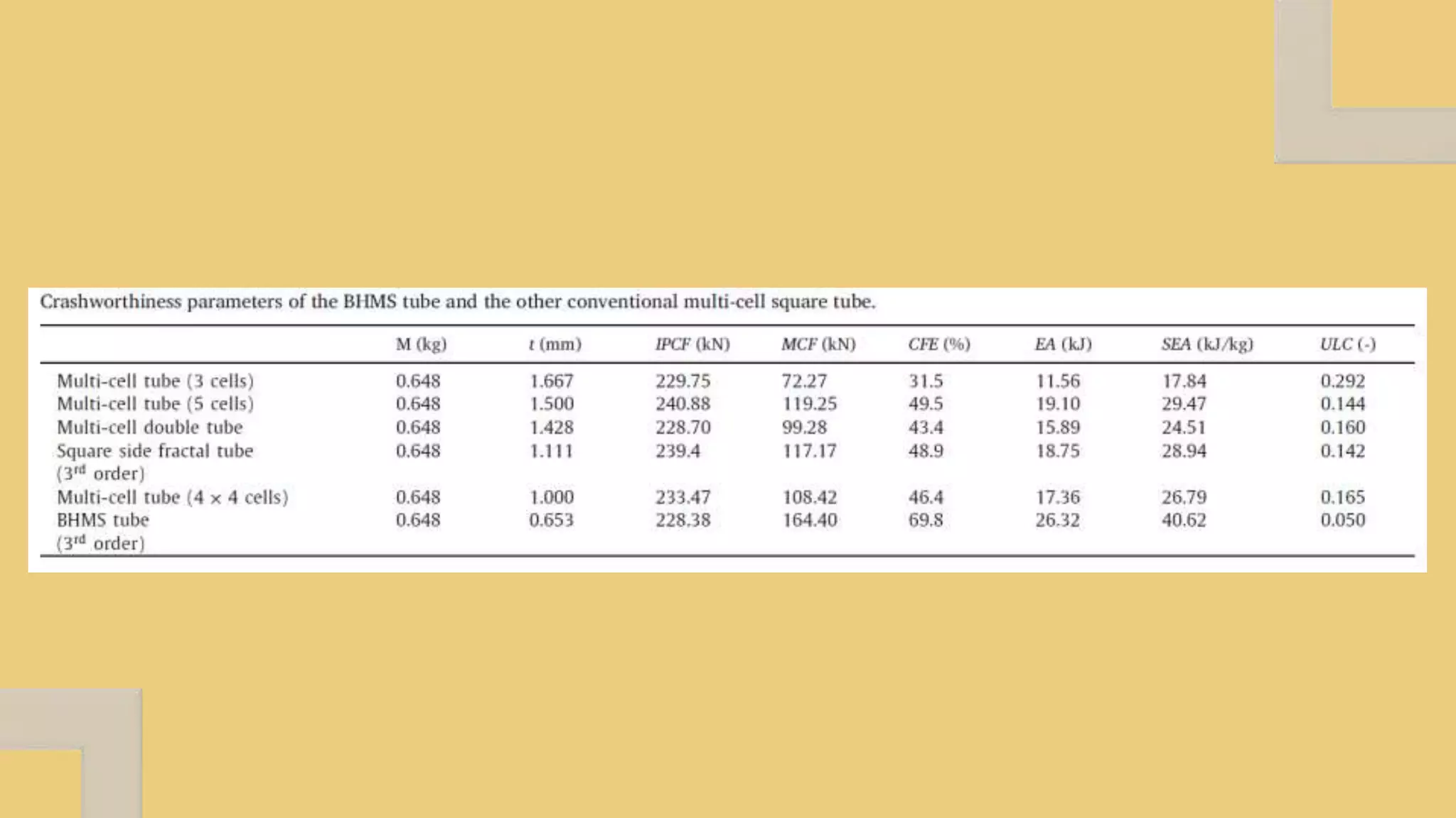 RM presentation.pptx