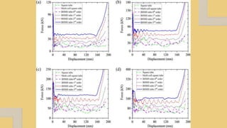 RM presentation.pptx