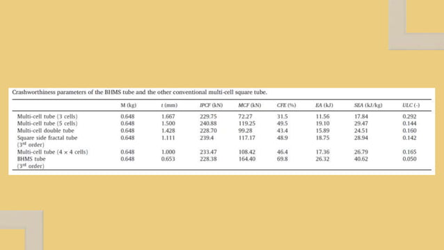 RM presentation.pptx