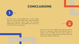 RM presentation.pptx