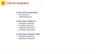 General Research Methodology mpharm 3rd semester | PPTX