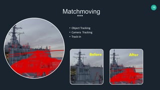 Rotomaker PPT | PPTX | Video Production | Content Production