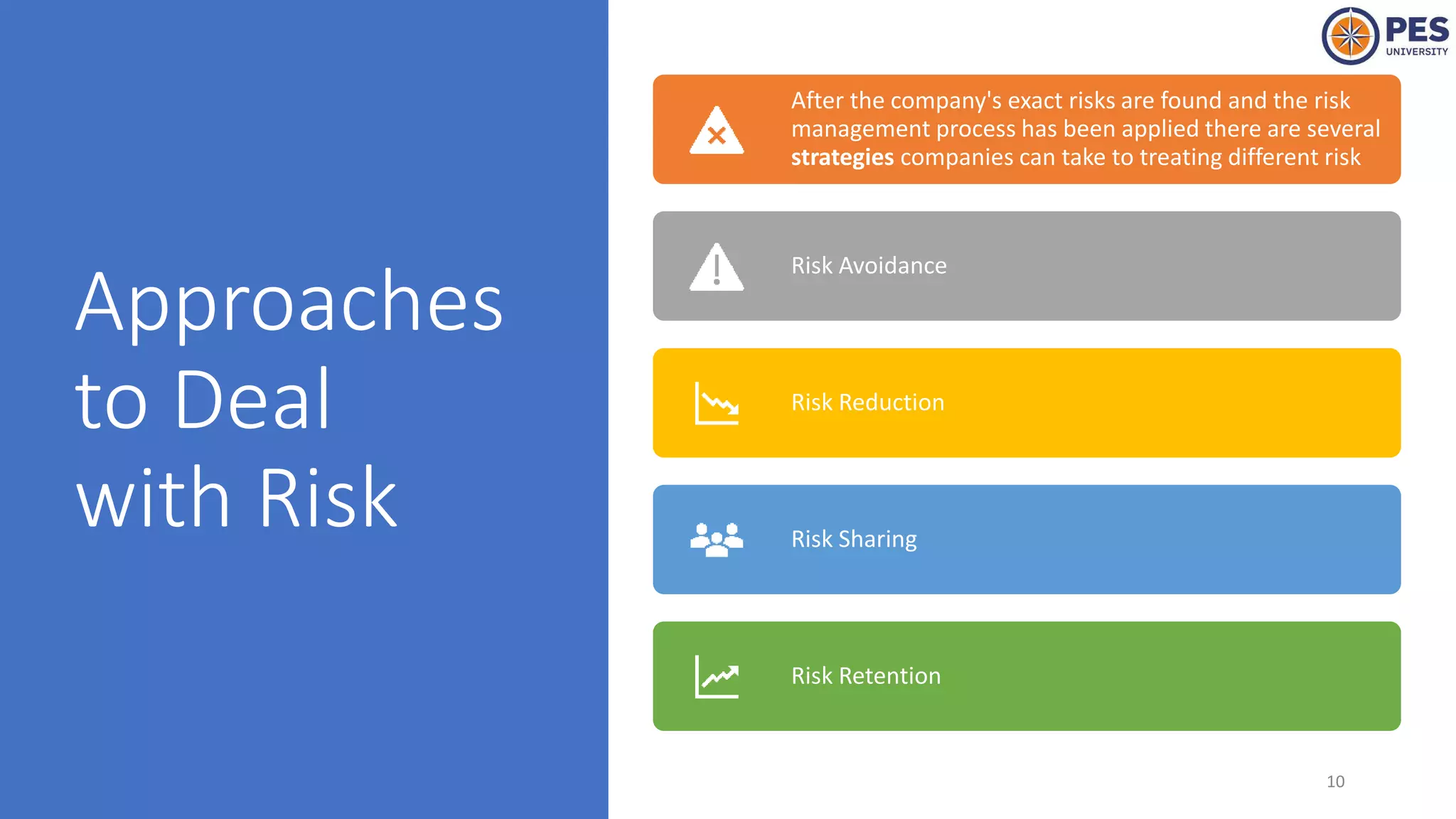 Dealing with Risk | PPT