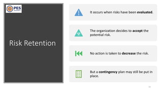 Dealing with Risk | PPT