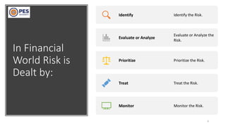 Dealing with Risk | PPT