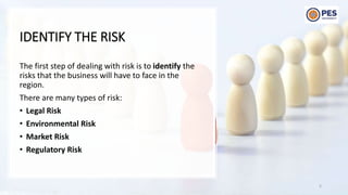 Dealing with Risk | PPT