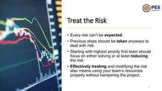 Dealing with Risk | PPT