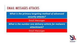 Rama Mail the only solution that COMPLETELY prevents phishing | PDF