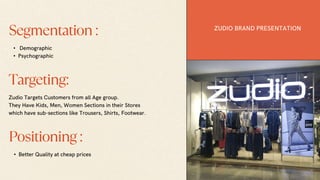 Zudio Retail Marketing Presentation | PPTX