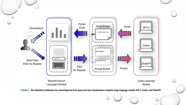 RM PRESNTATION amc engineering college.pptx